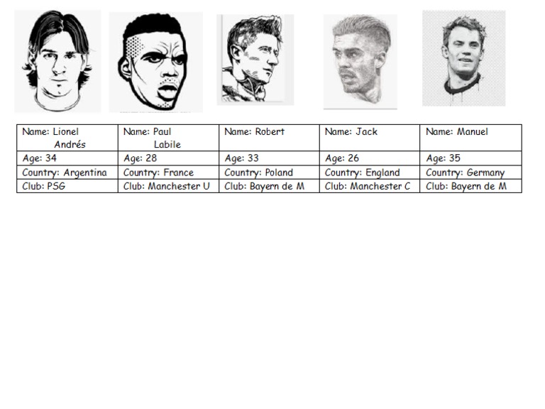 Football Cards | PDF