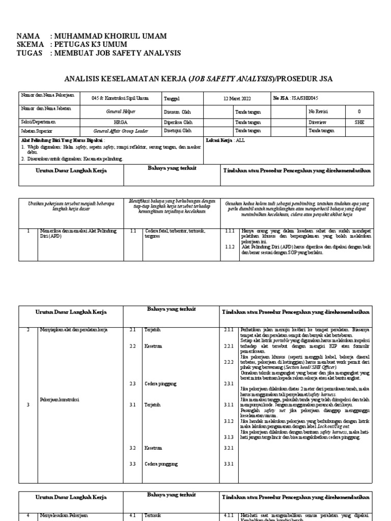 Nama: Muhammad Khoirul Umam Skema: Petugas K3 Umum Tugas: Membuat Job Safety Analysis Analisis ...