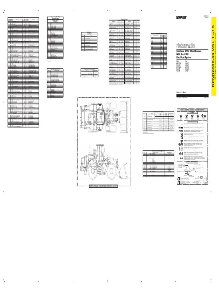 966H and 972H Wheel Loader With Steel Mill Electrical System | PDF ...