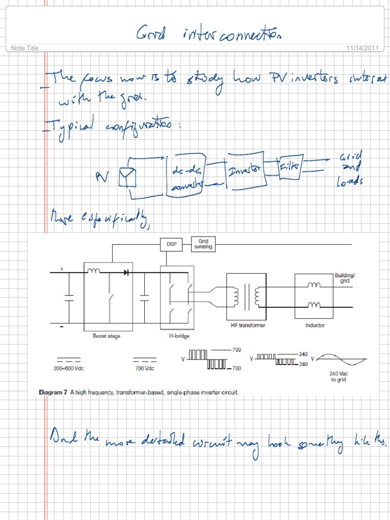 Grid Interconnection DG | PDF