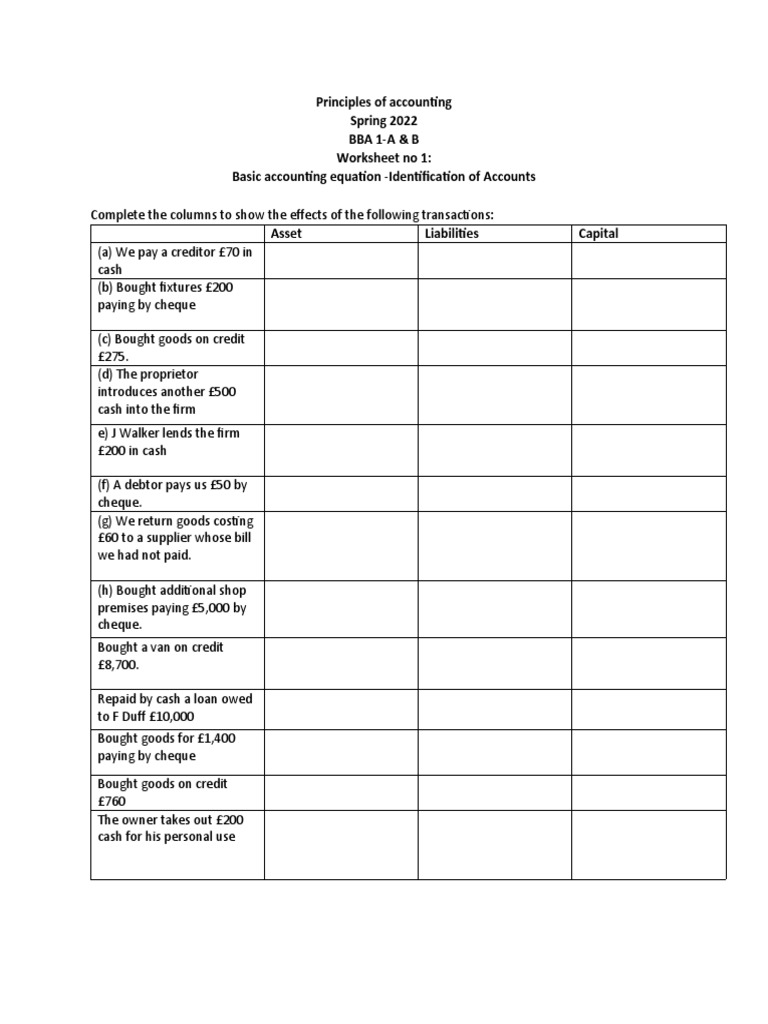 Principles of Accounting Spring 2022 Bba 1-A & B Worksheet No 1: Basic ...