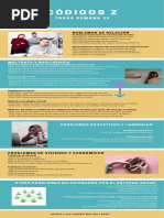 Códigos V (DSM-5) y Códigos Z (ICD-10) : Problemas Relacionales | PDF | Abuso infantil | Abuso ...