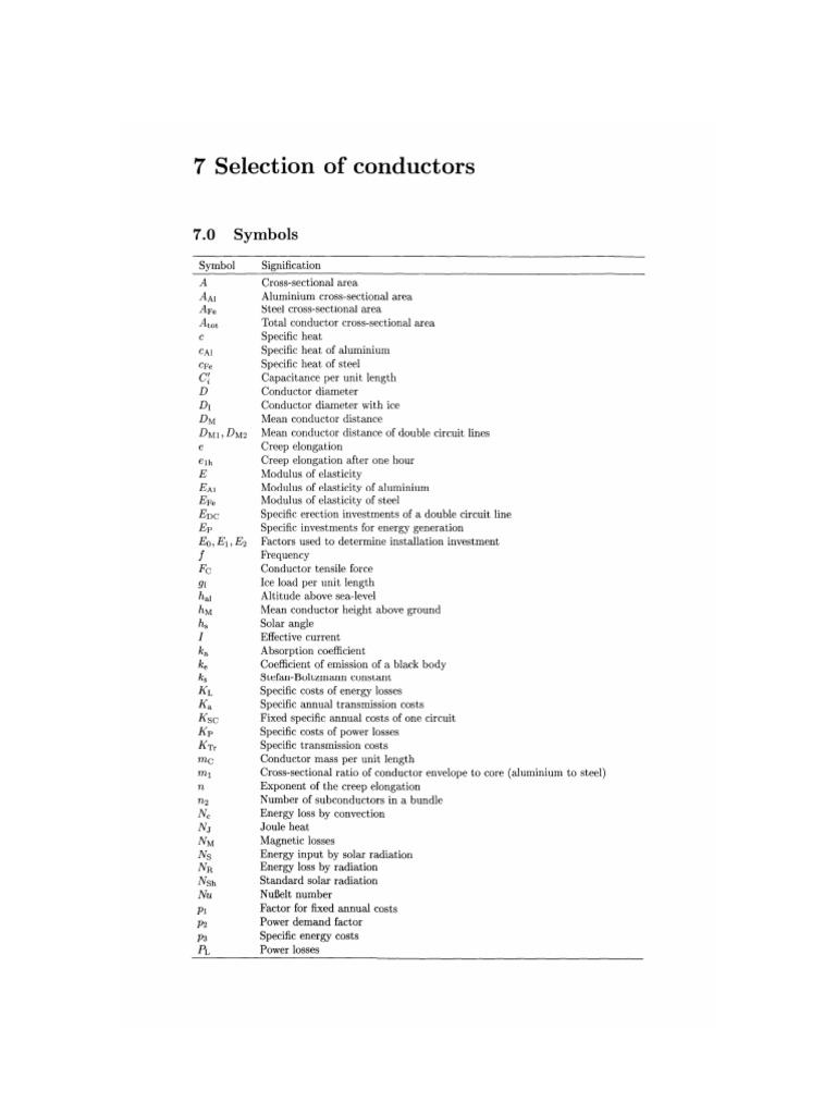 Selection of Conductor | PDF