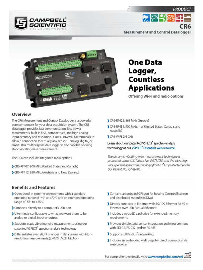 One Data Logger, Countless Applications: Measurement and Control ...