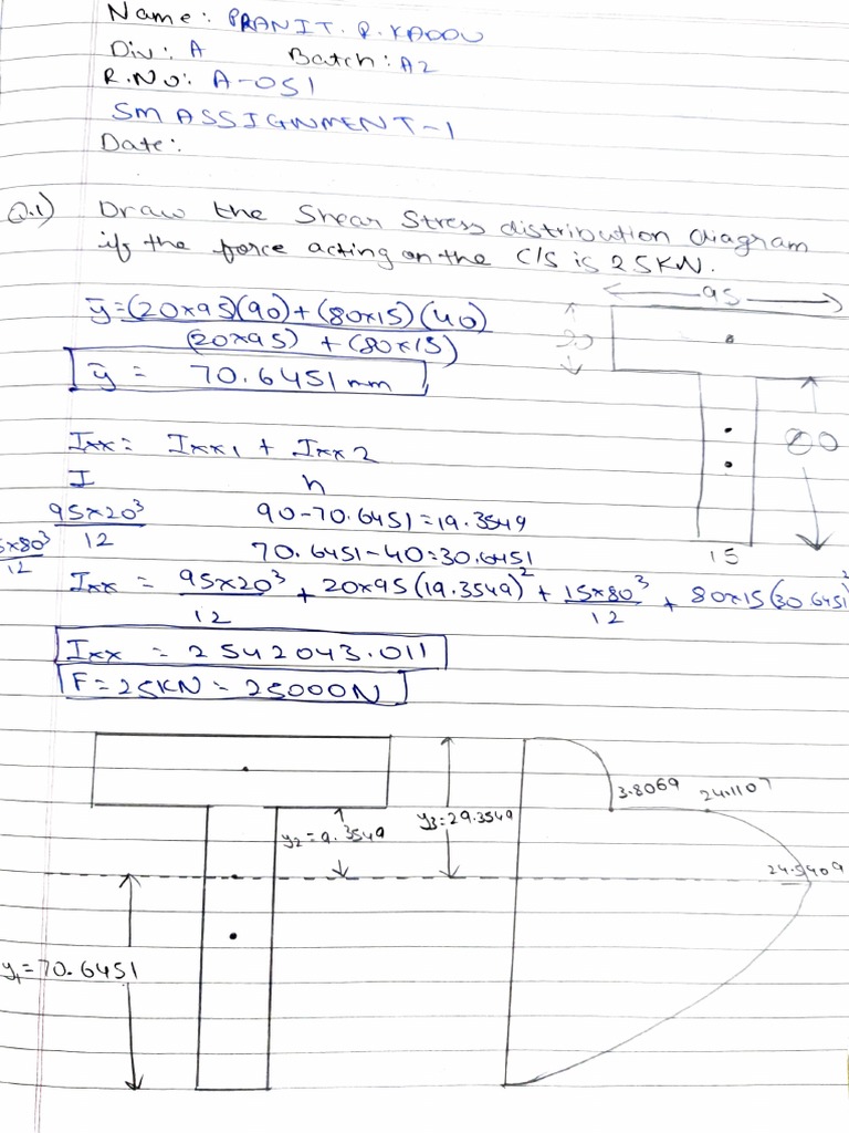 A-051 Som Assignment 1 Sem4 Pranit Kaddu | PDF