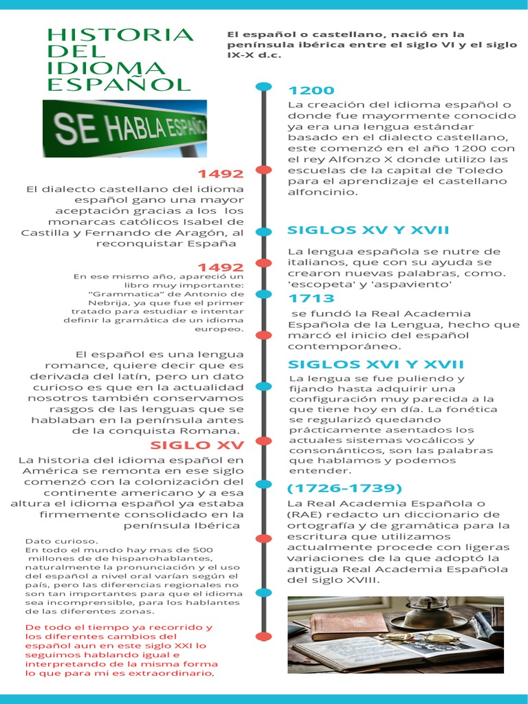 Historia Del Idioma Español | PDF | Lengua española | Ciencia cognitiva