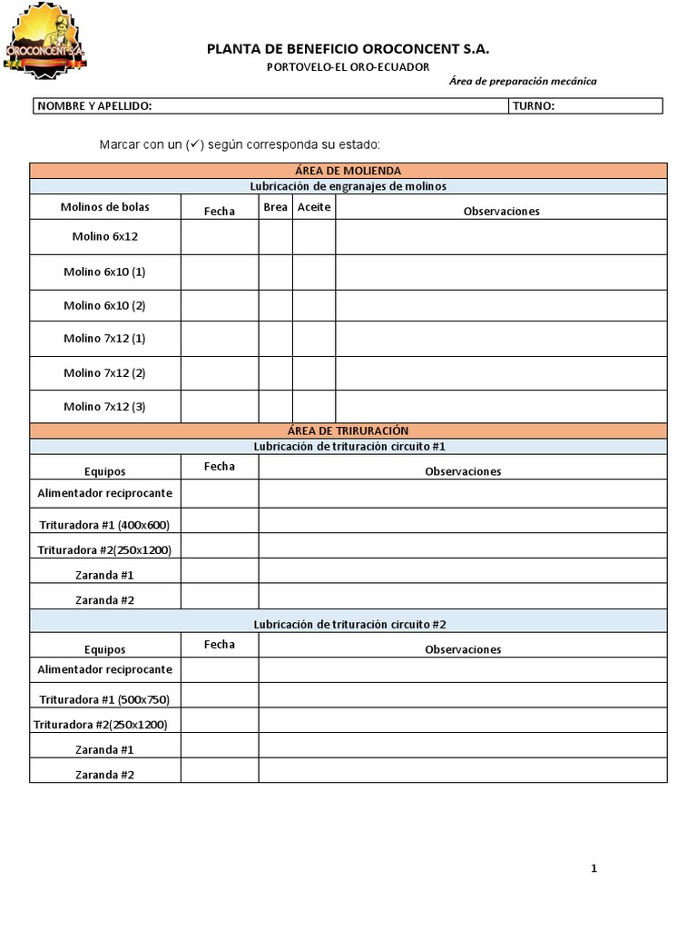 Checks List LUBRICACION DE PLANTA | PDF | Molino (molienda) | Lubricación