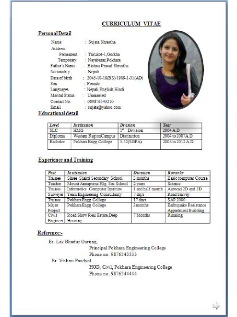 DCA Certificate | PDF