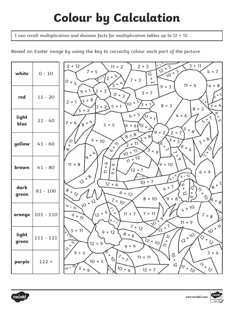 Easter Colour by Calculation Activity | PDF