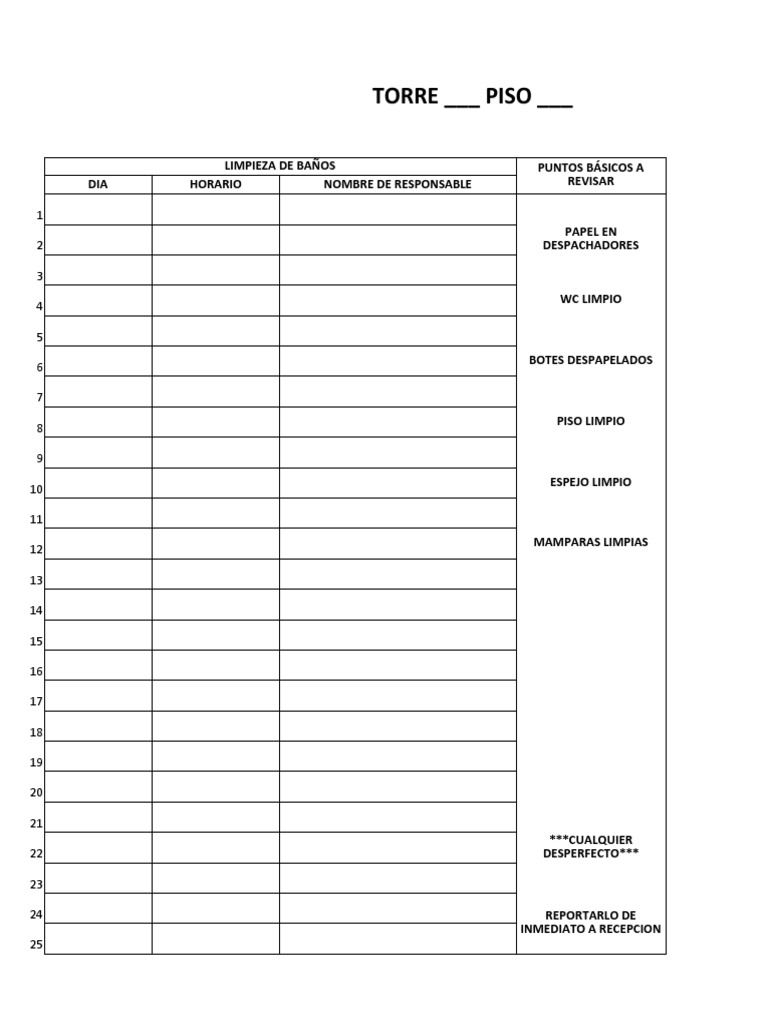 Check List Limpieza de Baños | PDF