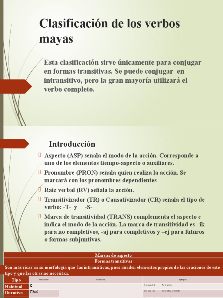 Verbos Mayas | PDF | Verbo | Sintaxis