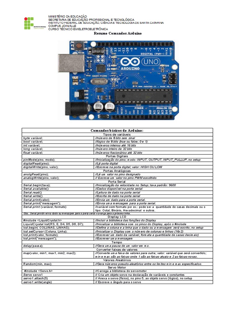 Resumo Comandos Básicos Arduino v5 | PDF | Mordeu | Arduino