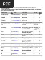 Resources and Training For Kroll - TELUS Health | PDF | Medical ...