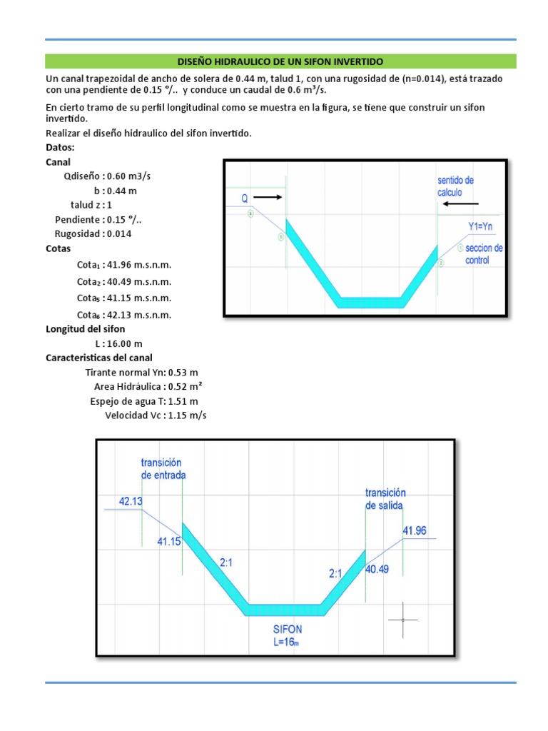 Diseño hidráulico de un sifón invertido para un canal trapezoidal con ...
