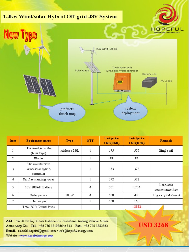Wind/Solar Equipment Pricing List | PDF | Electrical Engineering ...