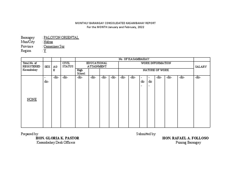 Kasambahay Report Form 1 | PDF