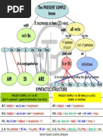 ATIVIDADE Simple Present 6º Ano | PDF