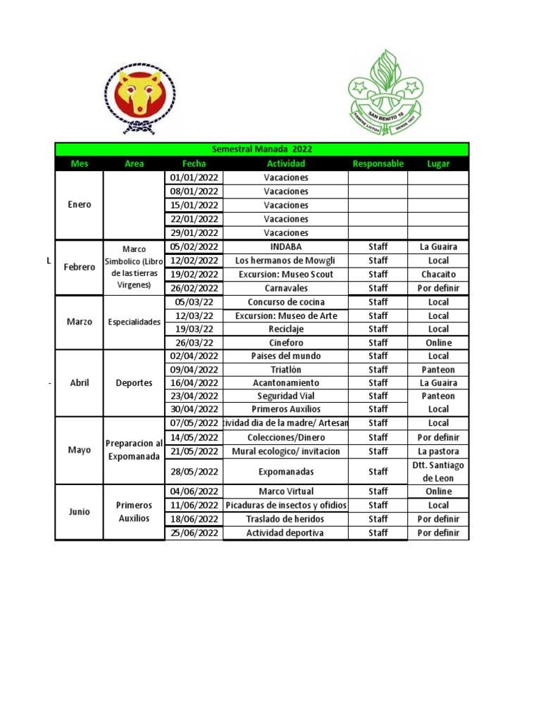 Semestral Manada SB18 2022 | PDF