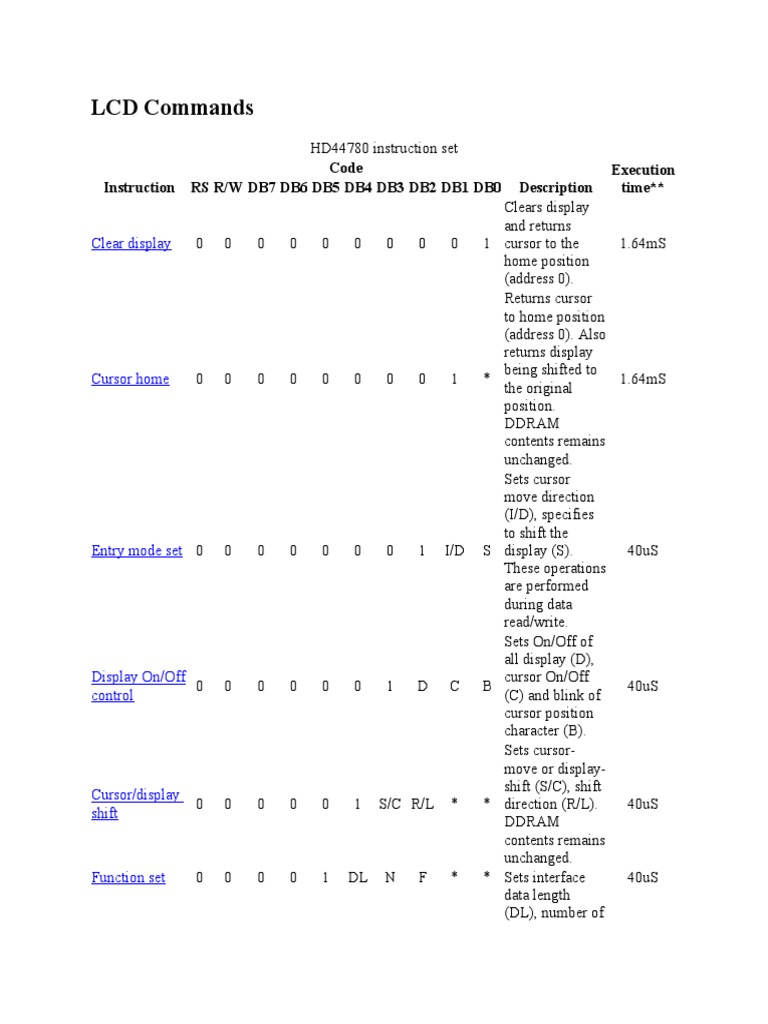 Lcd Commands A Guide To The Hd44780 Instruction Set Pdf Dynamic Random Access Memory