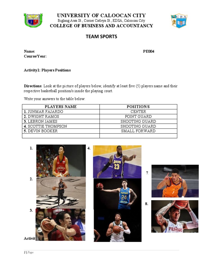 Basketball Positions and Rules Guide | PDF | Basketball Positions ...