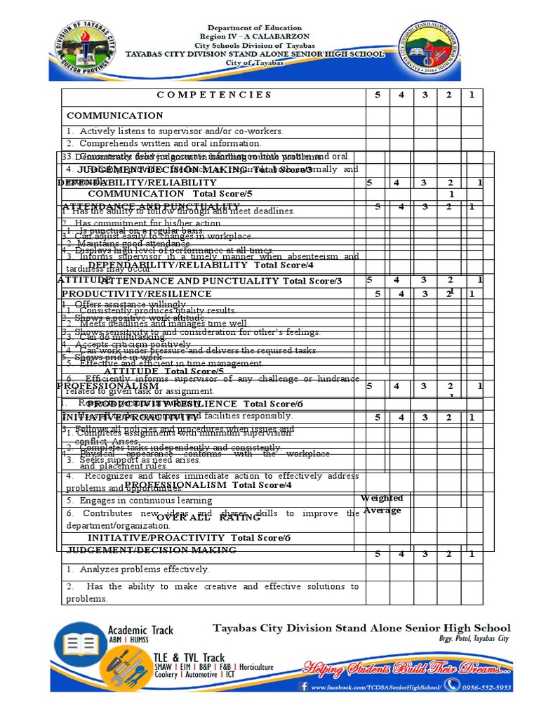 Work Immersion Rating Sheet | PDF