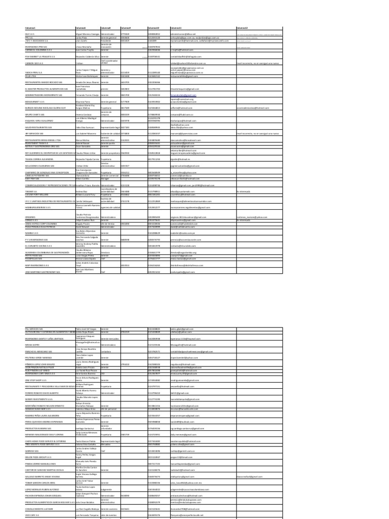 Base Datos Marcando Estilo (Actualizada) Mar 10 2022 | PDF