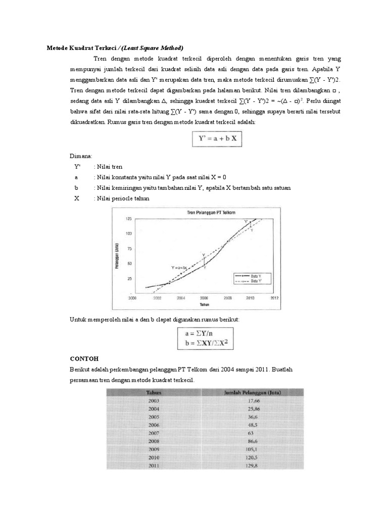 Statistik Deret Berkala Dan Peramalan | PDF | Sains & Matematika