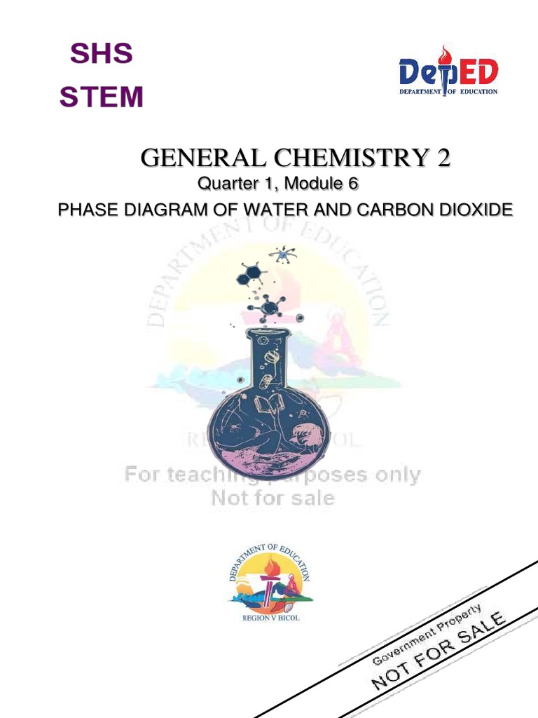 General Chemistry 2: Quarter 1, Module 6 Phase Diagram of Water and Carbon Dioxide | Download ...