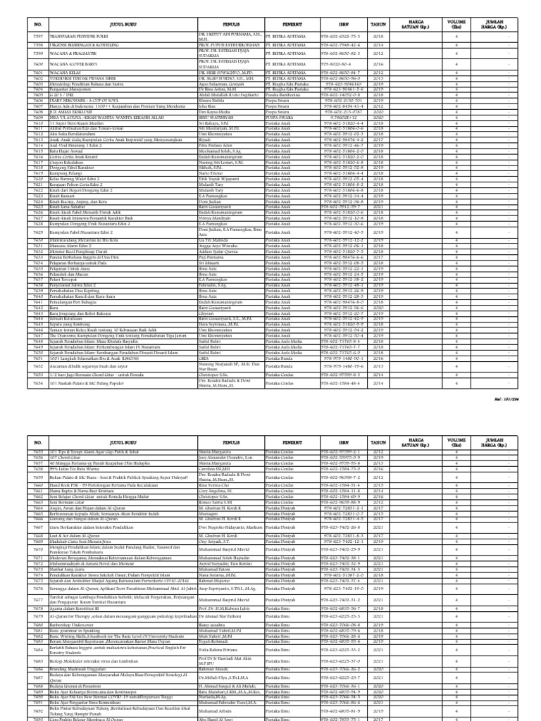 Boq (2) - 151-236 | PDF
