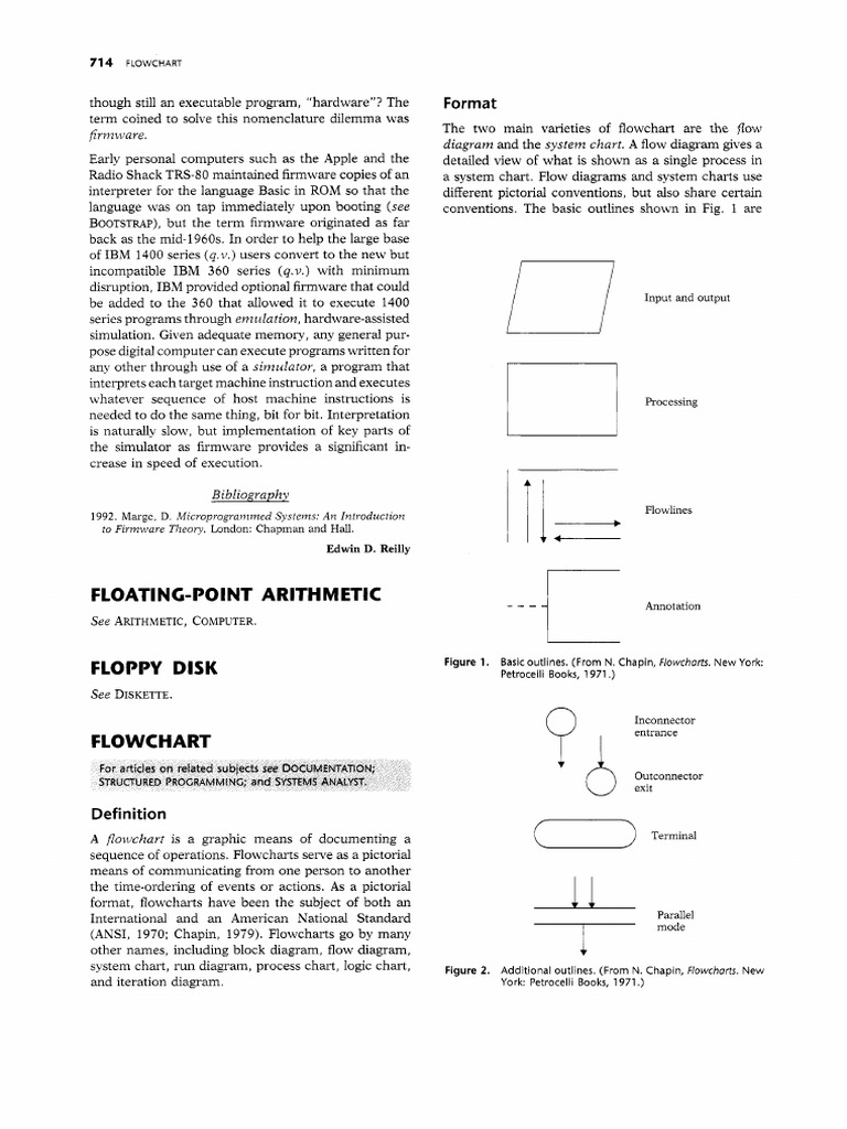 Understanding Flowcharts: A Guide to Their History, Components, Uses ...