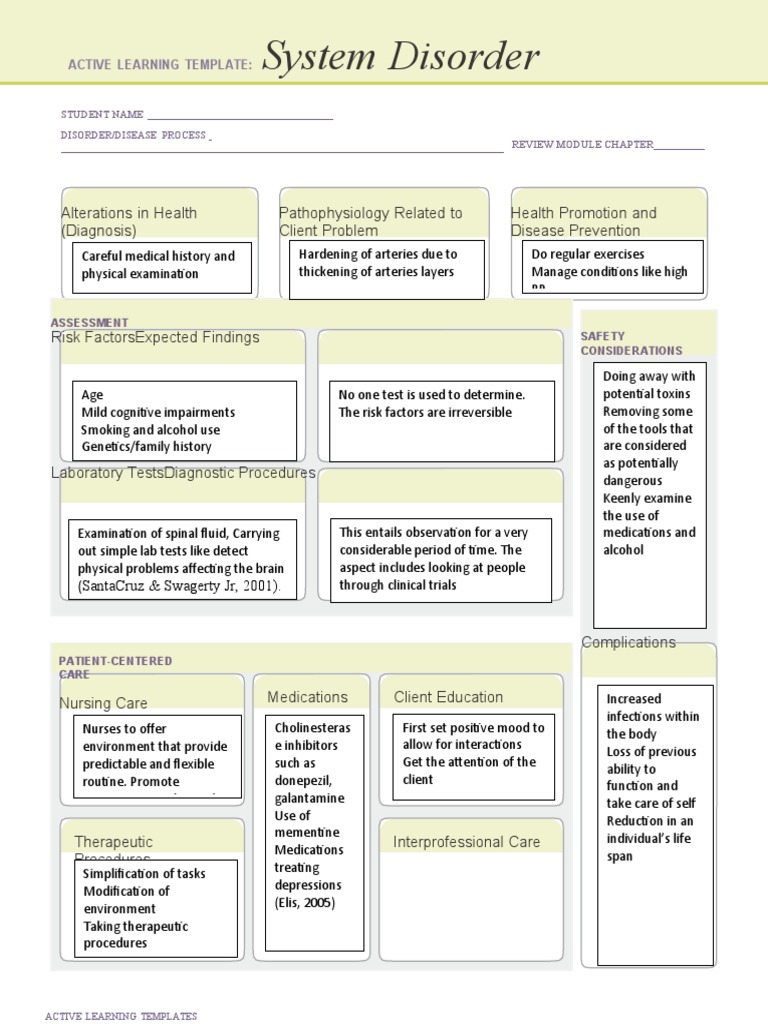 Phase 2 ActiveLearningTemplate SysDis | PDF | Dementia | Clinical Medicine