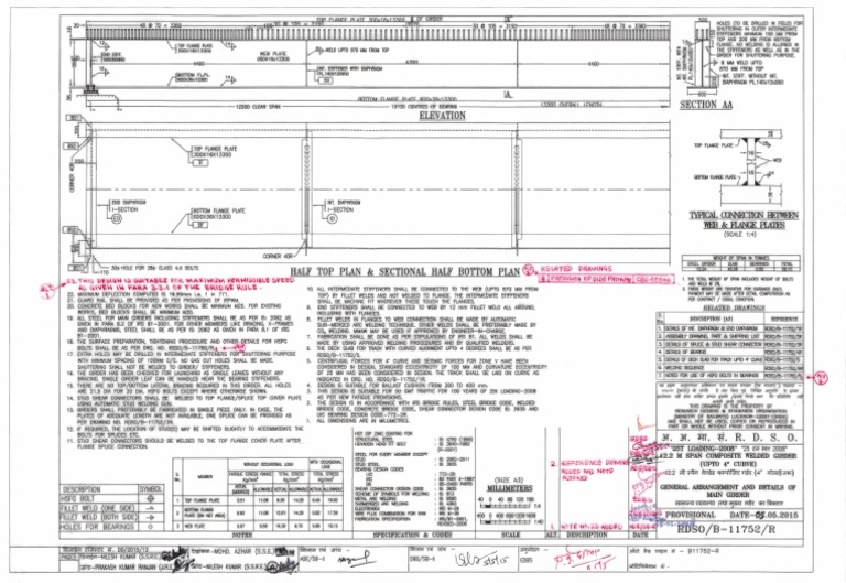 Rdso B 11752 R | PDF