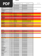 Detail Pondasi Batu Kali | PDF