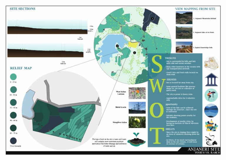 Relief Map and Soil Analysis of a Site | PDF