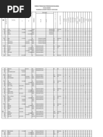 Wind Speed Map of India | PDF
