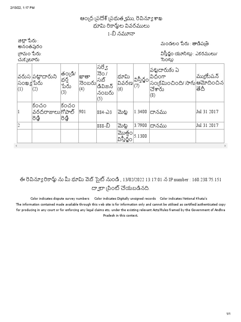 Varada Rajula Reddy | PDF