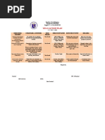 Yes-O Action Plan: Mangayon Elementary School | PDF | Environmental ...