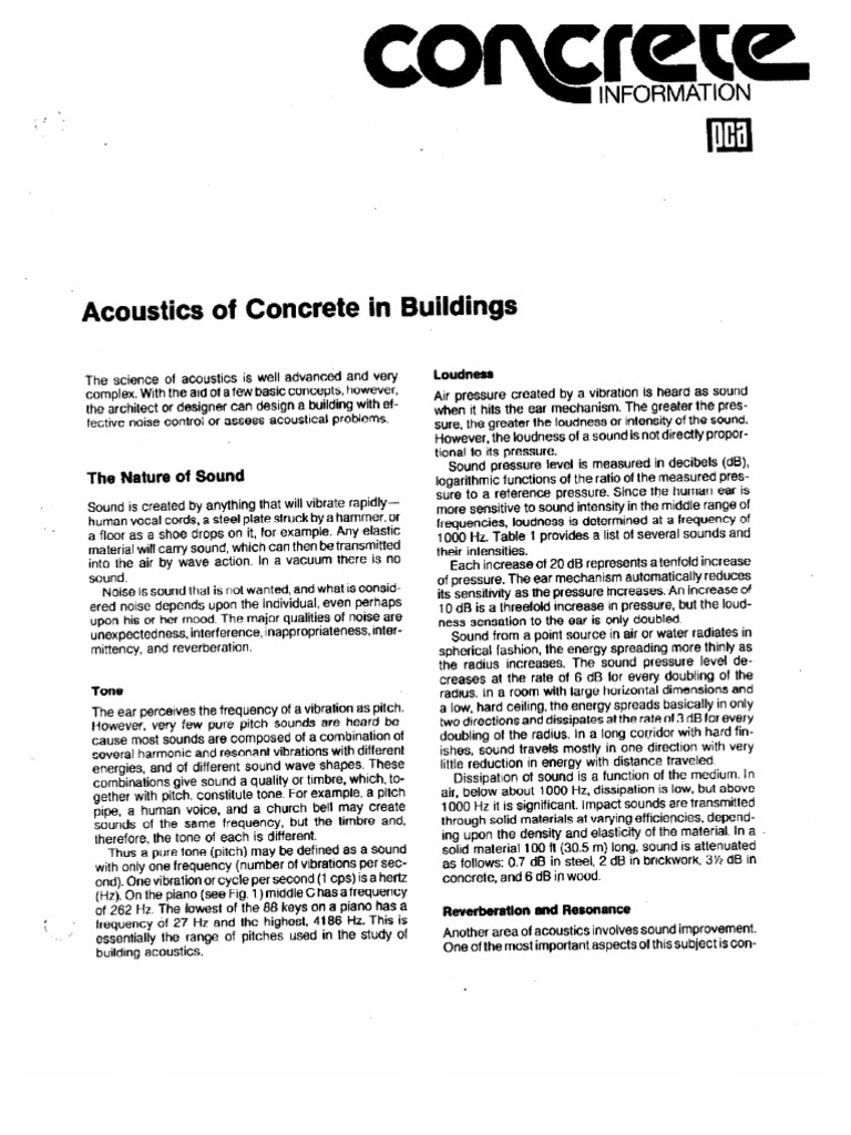 Acoustic Design for Architects | PDF