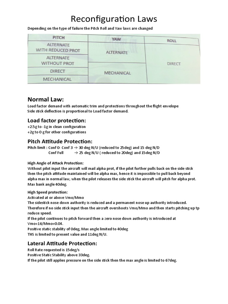 Reconfiguration Laws: Normal Law | PDF | Flight Dynamics (Fixed Wing ...