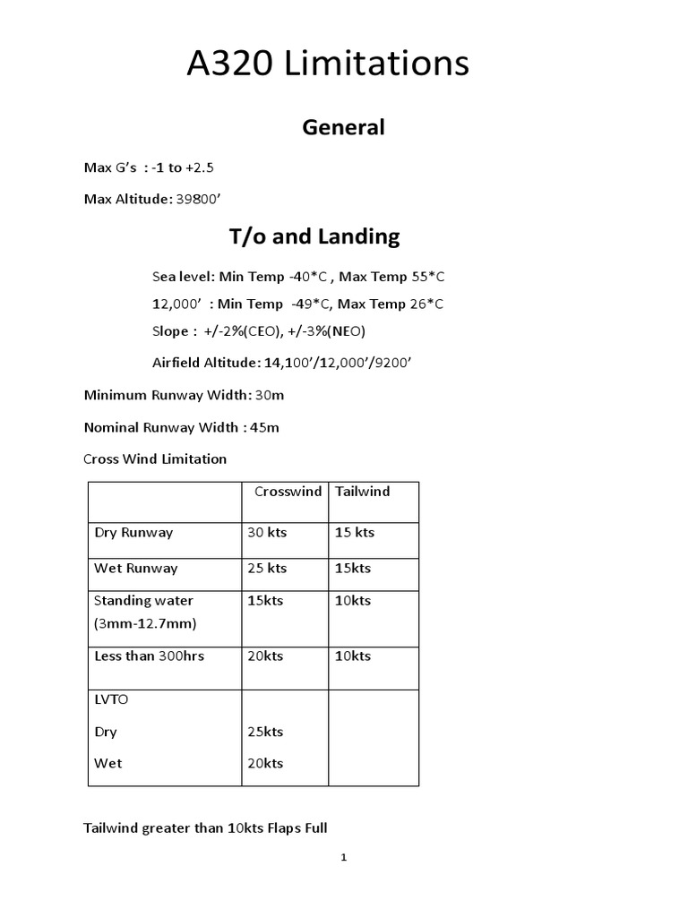 A320 Operational Limitations: An Overview of Performance, Systems and ...