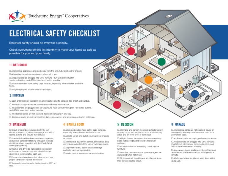 Safety First: A Comprehensive Electrical Safety Checklist for Your Home ...