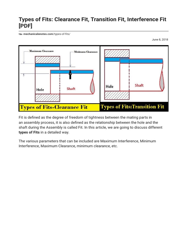 Types of Fits - Clearance Fit, Transition Fit, Interference Fit (PDF ...