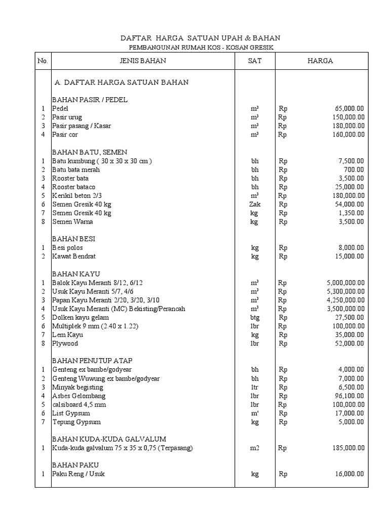 Rab-Rumah Kost Mas Idhom-2014xls | PDF
