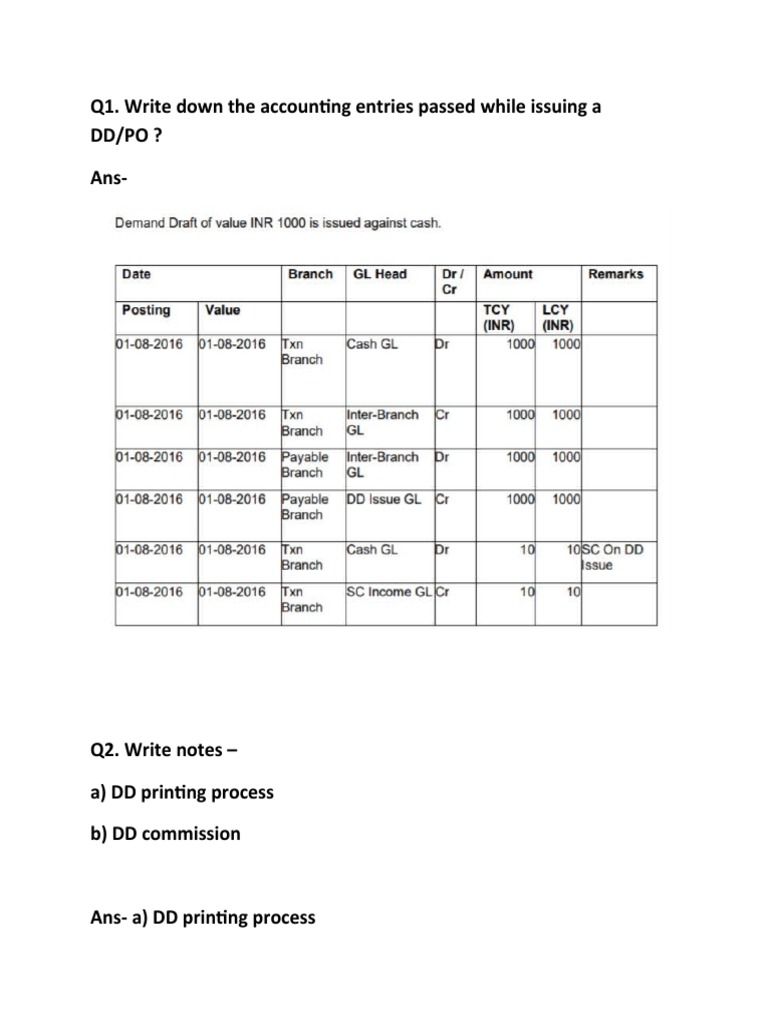 Q1. Write Down The Accounting Entries Passed While Issuing A Dd/Po ...