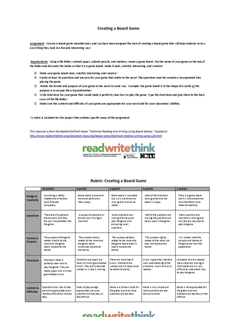 Novel Board Game Rubric | PDF | Rubric (Academic) | Human Communication