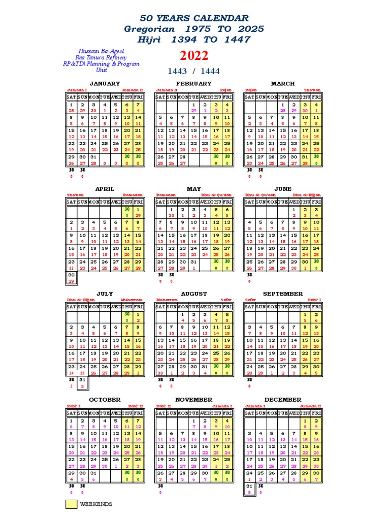 50 Years Calender | PDF | Semitic Words And Phrases | Middle East