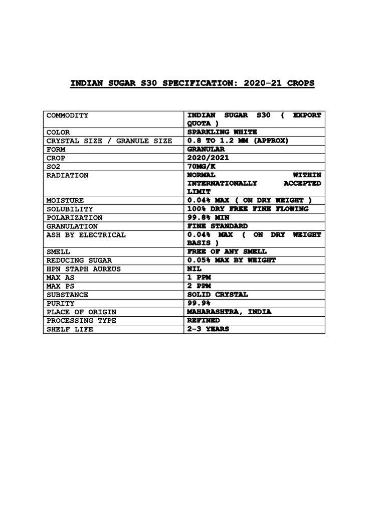 Indian Sugar s30 Specification 2020-21 Crop | PDF