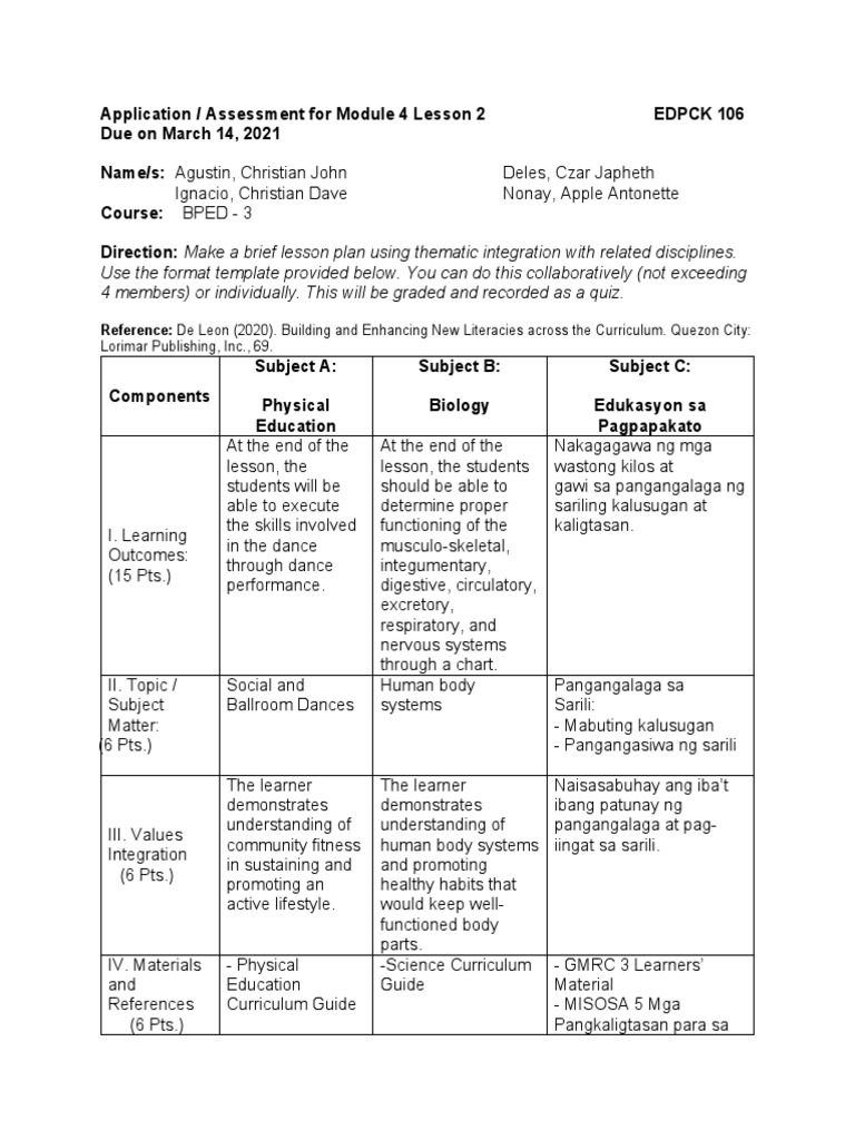 Applicationassessment in Mod 4 Lesson 2-3 | PDF | Learning | Pedagogy
