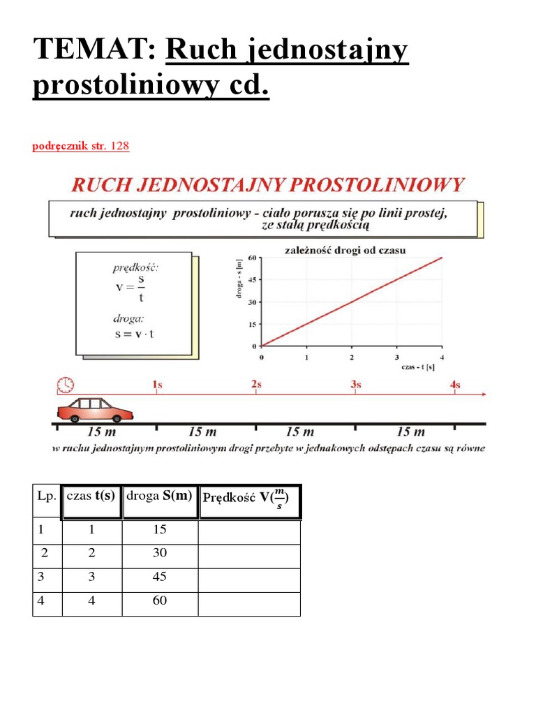 Ruch Jednostajny Prostoliniowy, Wykresy Ruchu | PDF