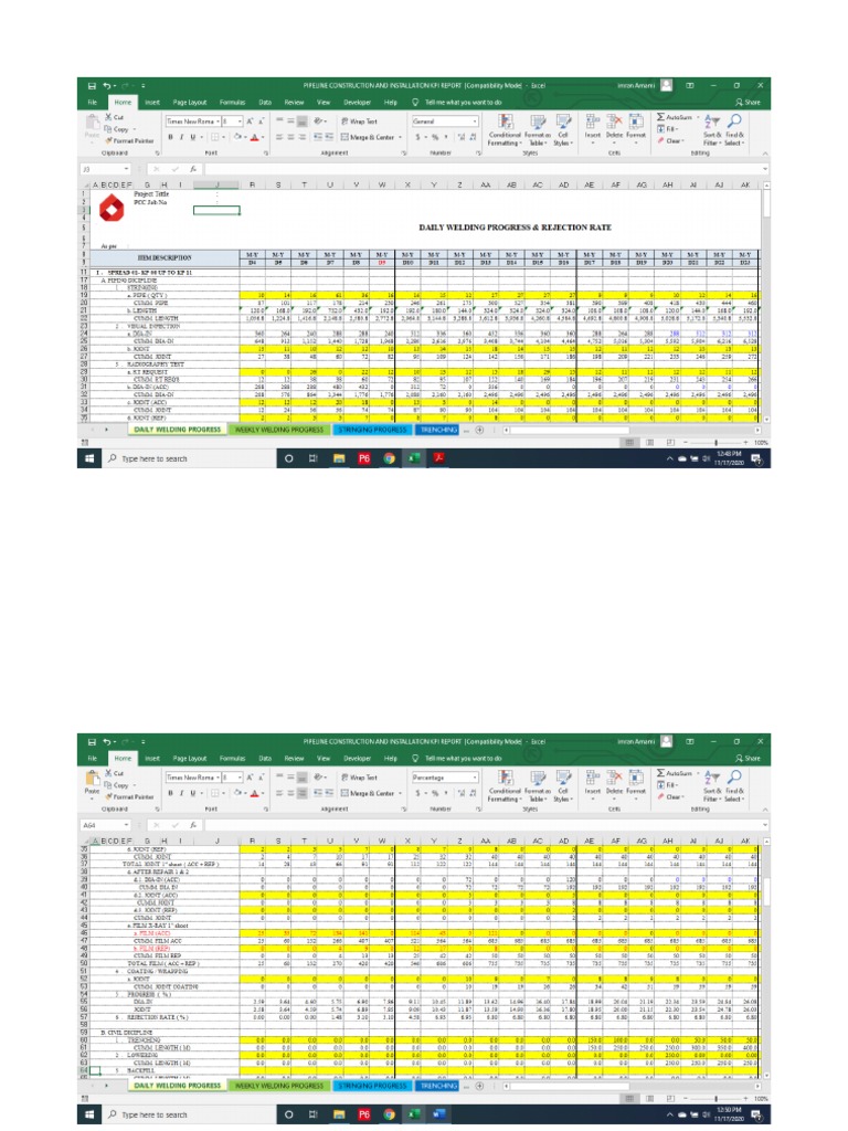 Pipeline Construction and Installation Kpi Report Template | PDF